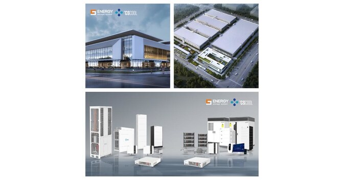 Win-Win avec GS Technology| GS Technology innove le modèle à double ...