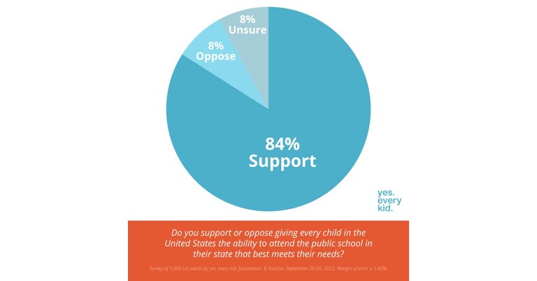 yes. every kid. releases roadmap for eliminating exclusionary school ...