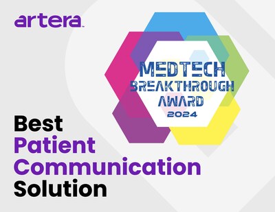 Artera Harmony Named "Best Patient Communication Solution" in 8th ...