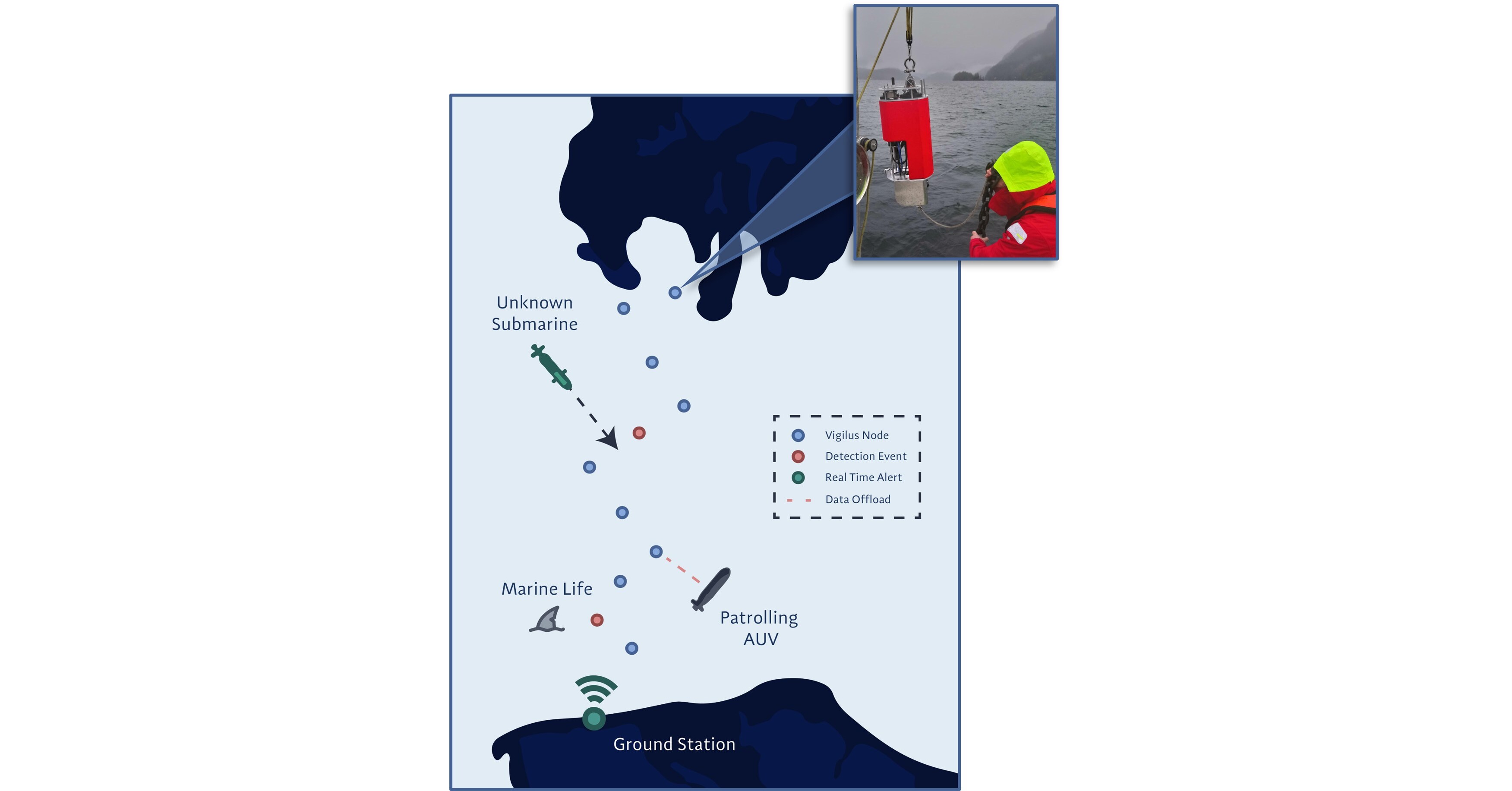 Cellula Robotics Unveils Cutting-Edge Underwater Surveillance ...