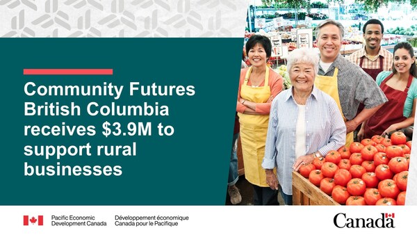 Community Futures British Columbia receives $3.9M to support rural ...