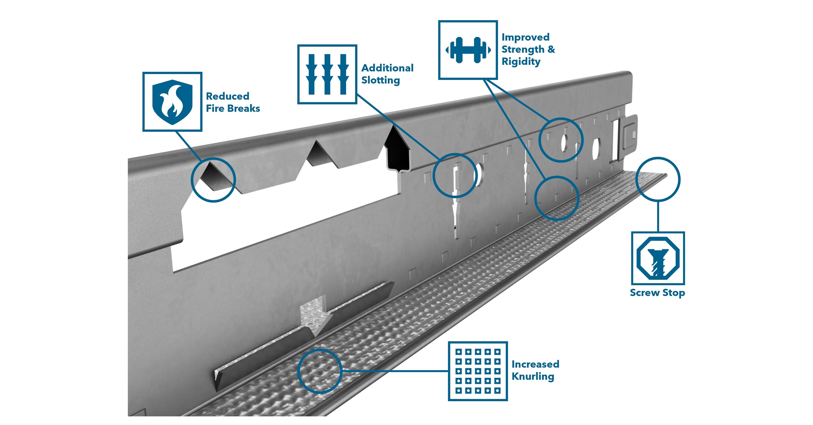 Easier installation and improved durability are hallmarks of new ...