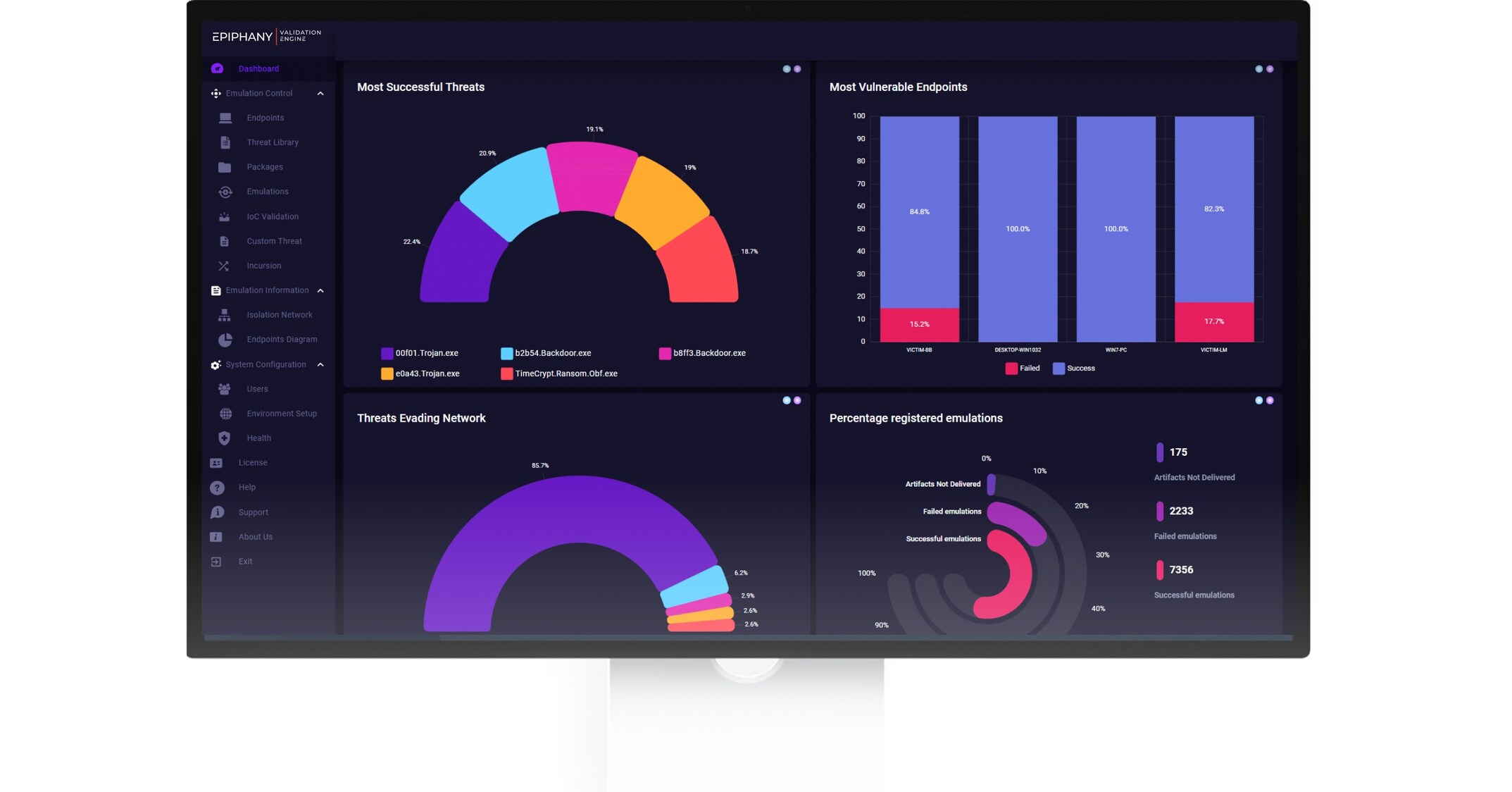 Reveald Launches Epiphany Validation Engine to Enhance AI-Driven Cyber ...