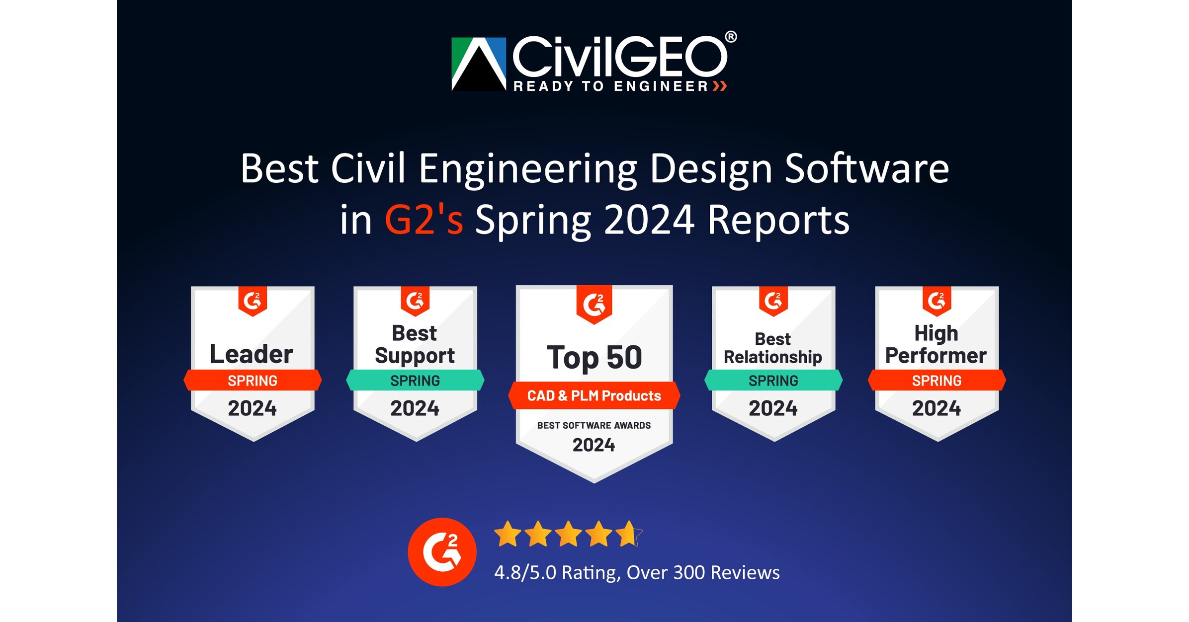 CivilGEO Maintains Top Spot in G2's Civil Engineering Design Software ...