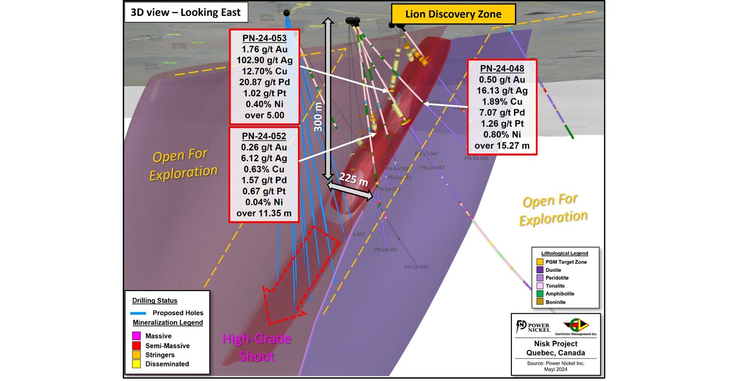 /R E P E A T -- Power Nickel delineates New Polymetallic Discovery/