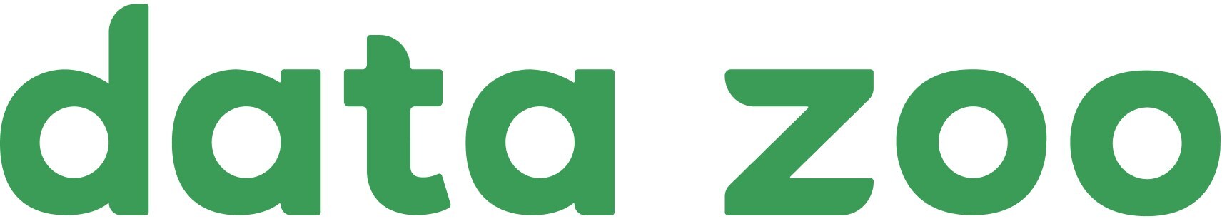 Data Zoo Launches "ID Fraud & Risk Signals" to Enhance Customer ...