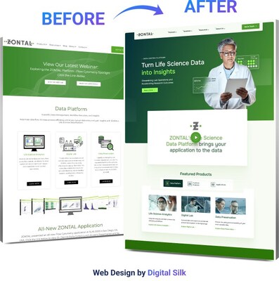 ZONTAL Partners with Digital Silk to Launch State-of-the-Art Website ...