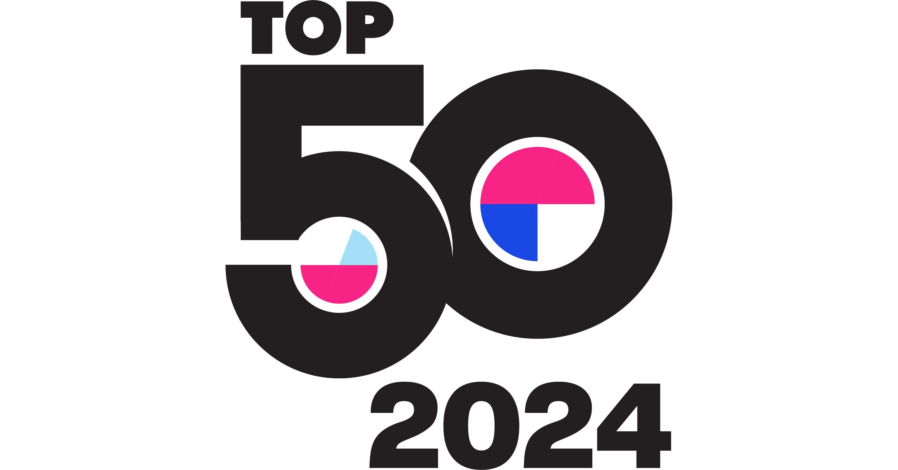 The Hershey Company Ranks No.1 on Fair360's 2024 Top 50 Companies List