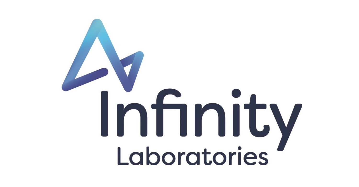Infinity Laboratories Achieves ISO Accreditation Across All Sites