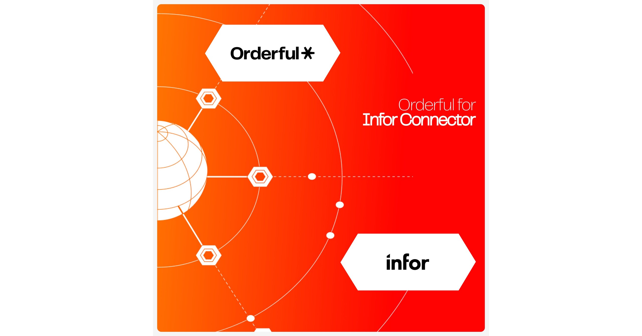 Orderful Revolutionizes EDI Integration with Launch of Infor M3 Connector