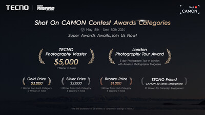 TECNO Launches Shot On CAMON Contest Empowering Consumers to Find Their ...