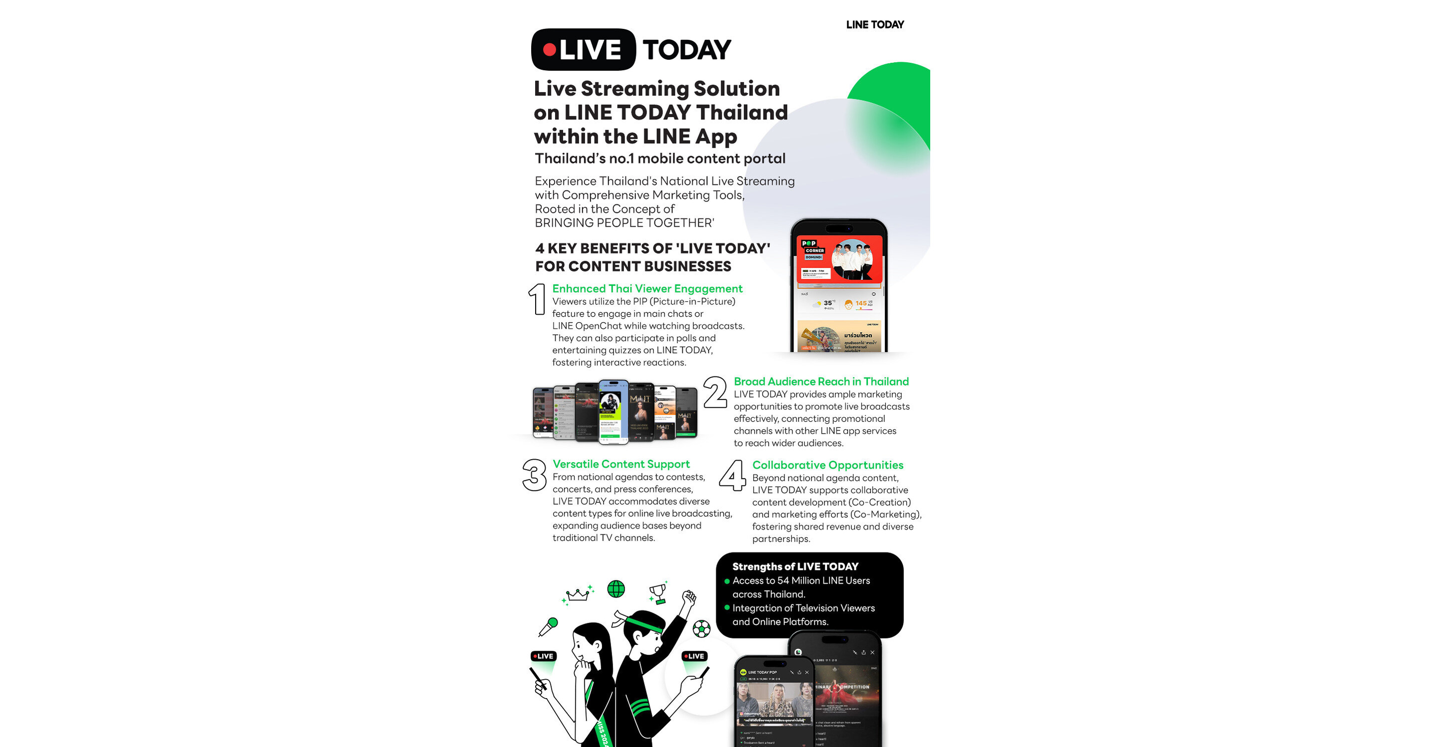 LINE TODAY Thailand Launches 'LIVE TODAY' to Become a National Live ...