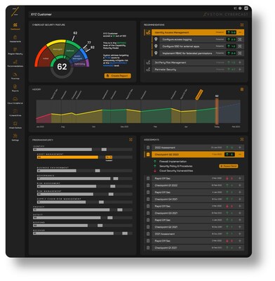 Zyston Unveils CyberCAST 3.0: A Revolutionary Advancement in Continuous ...