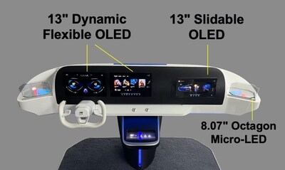 Tianma showcasing wide range of new display products and prototype ...