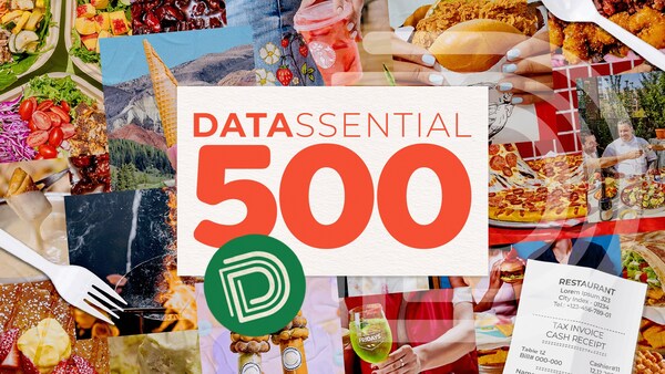 The Datassential 500: Largest U.S. Chains Grow Sales Despite Modest ...