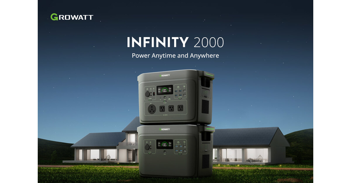 Introducing INFINITY 2000: The Ultimate Portable Power Station