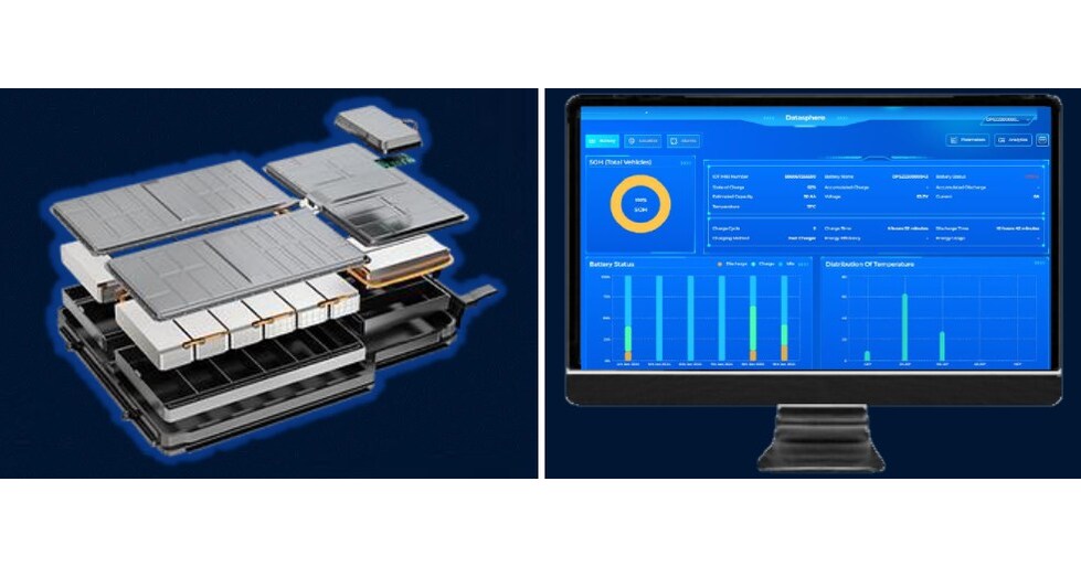 Durapower develops digital innovations to enhance battery efficacy