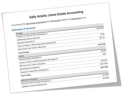 EstateExec Automates Probate Accounting Reports - The Malaysian Reserve