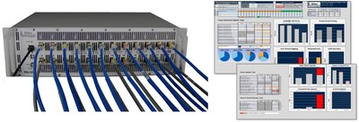 Announcing Sifos' New Power Management Analyzer Suite for PoE PSE ...
