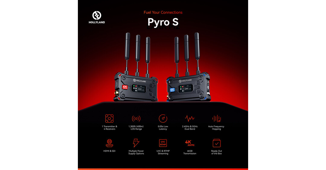Hollyland Announces Pyro S, a New Wireless 4K Video Transmission System for Filmmakers