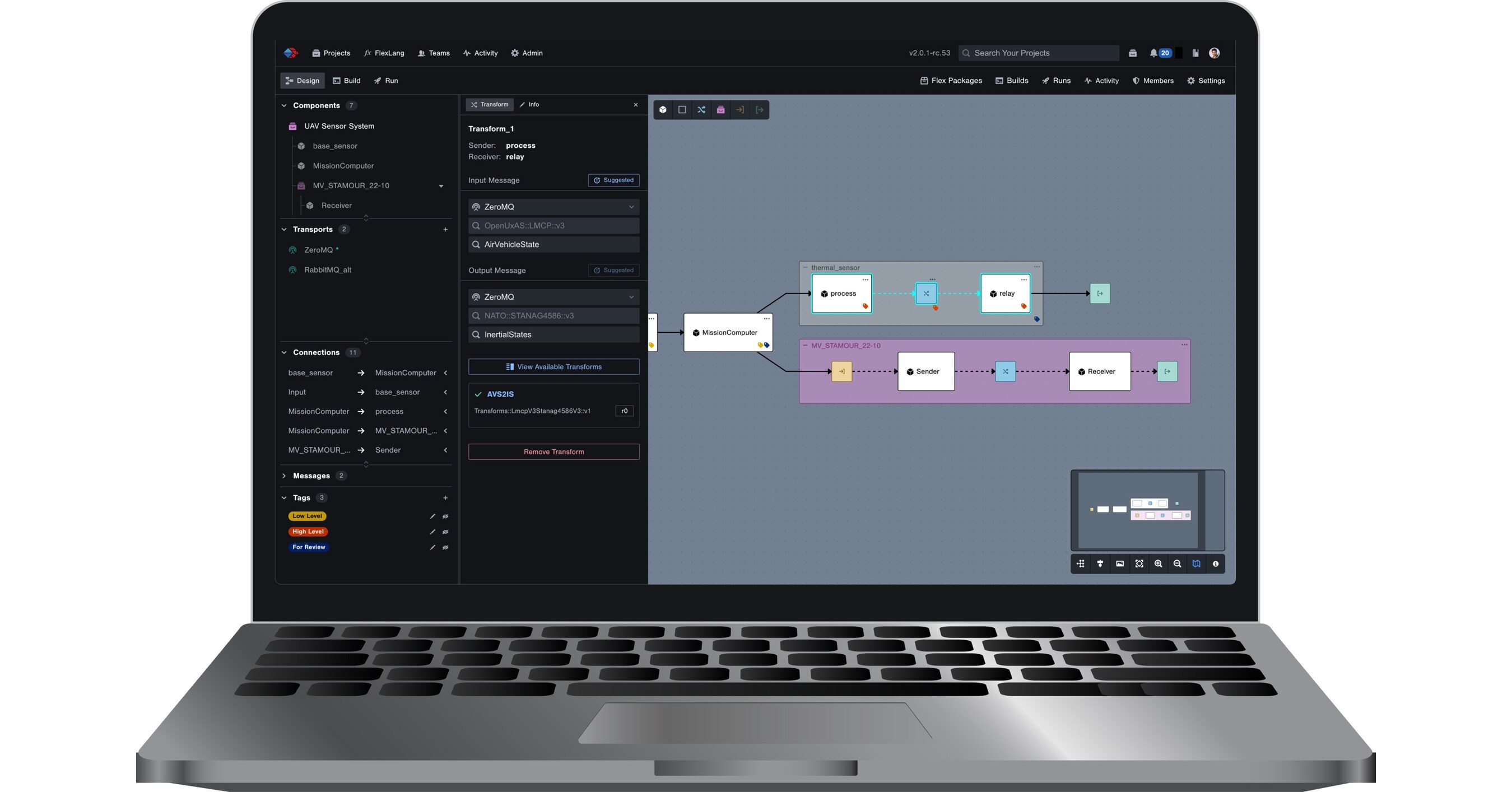 Tangram Pro™ Recognized as "Awardable" Vendor on Department of Defense's Tradewinds Solutions ...