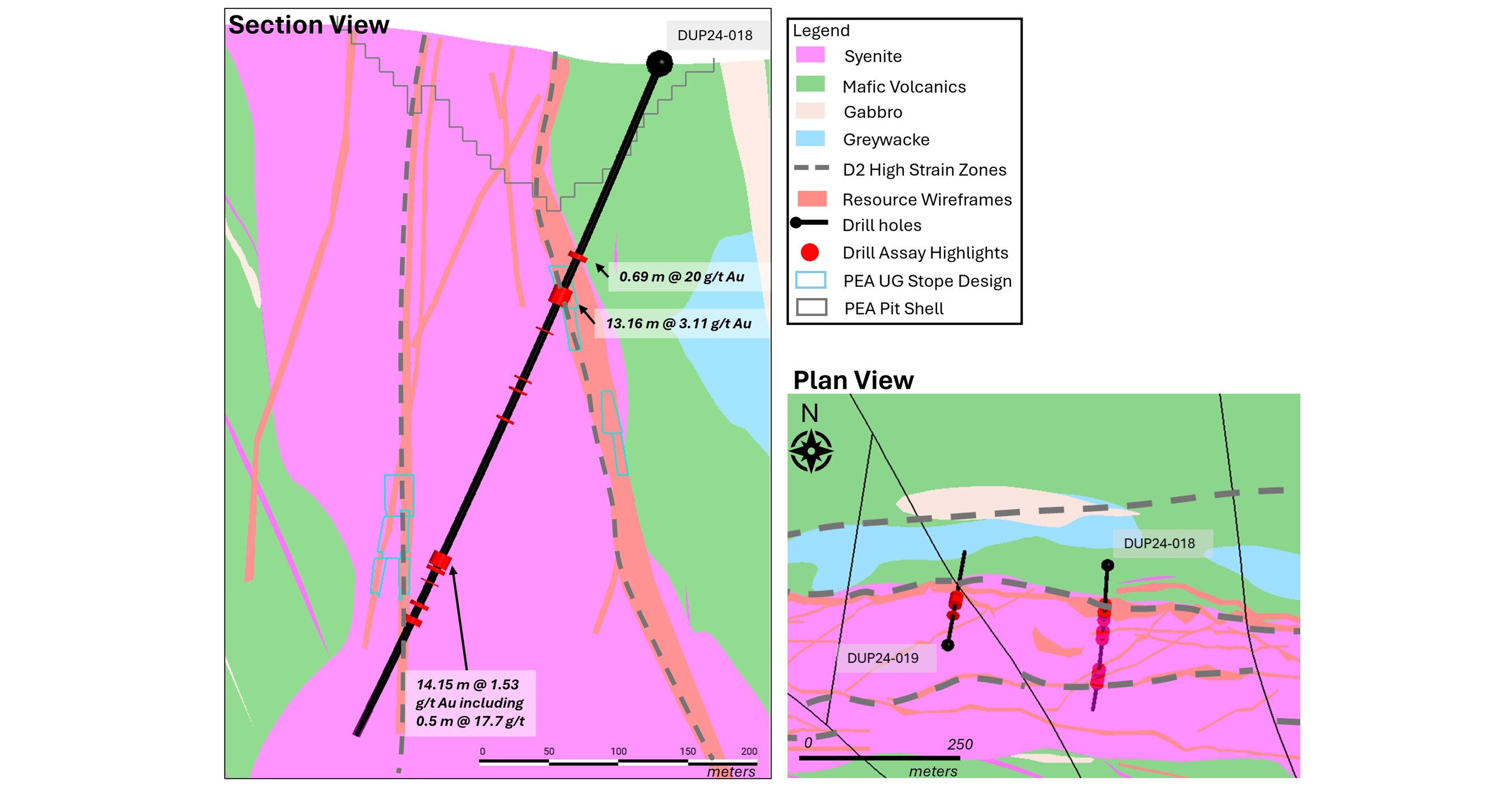 First Mining Announces Initial 2024 Duparquet Exploration Drilling Results