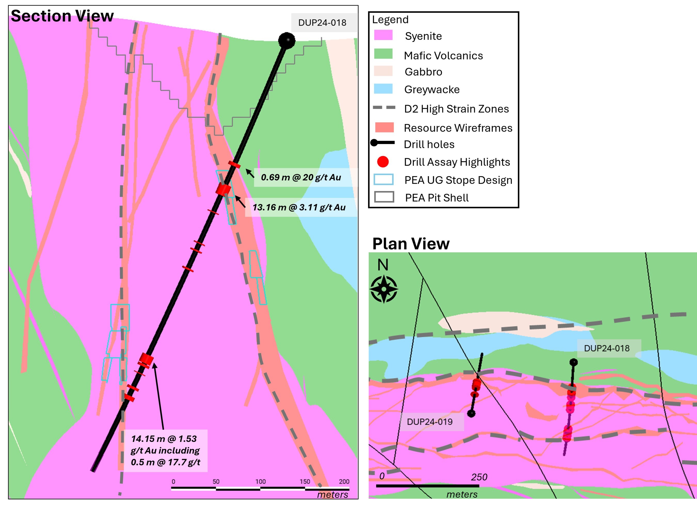 First Mining Gold Announces Initial 2024 Duparquet Exploration Drilling ...