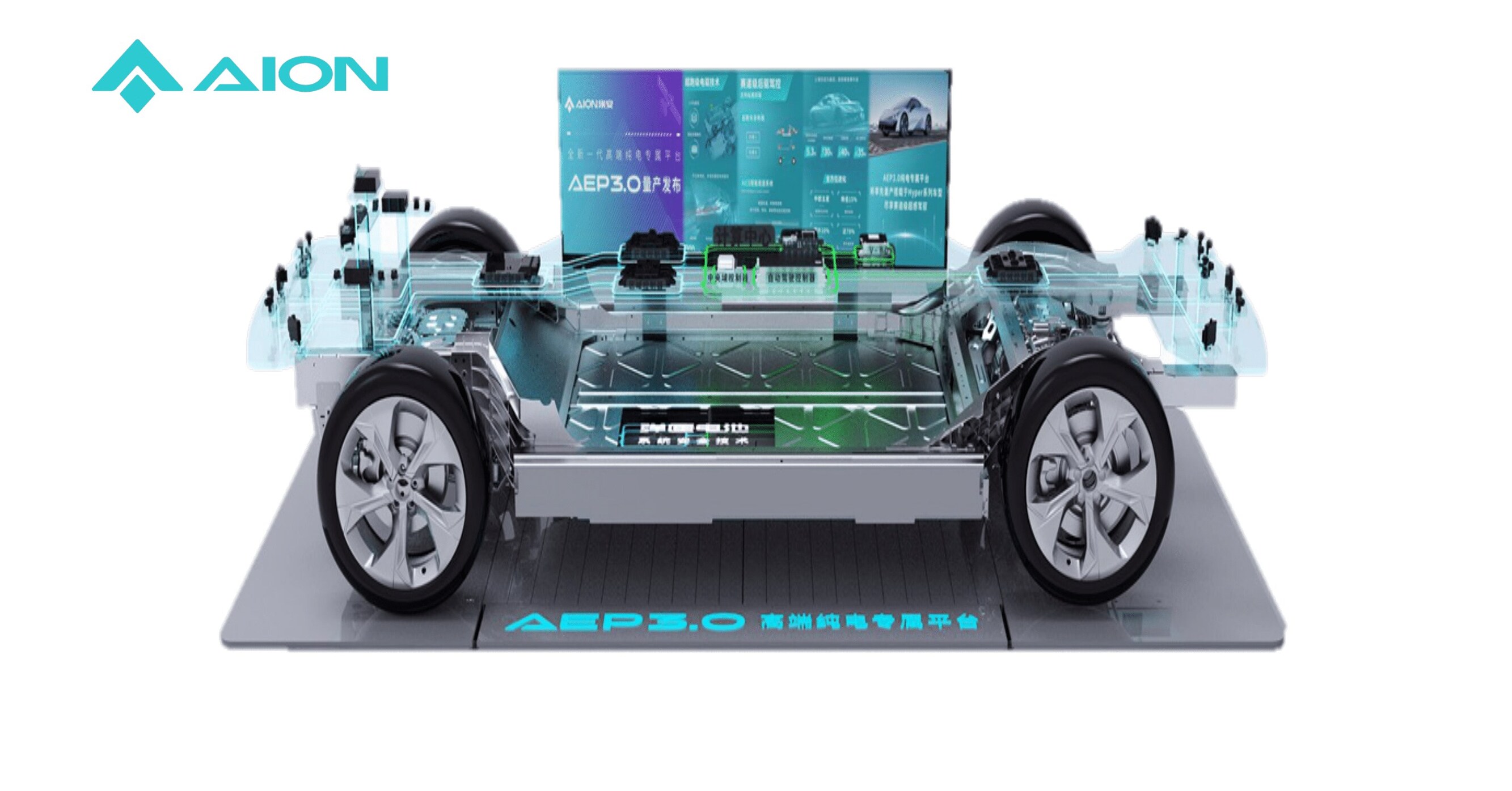 Six Aion's Latest Innovations, Intelligent Electric Vehicle Solutions ...