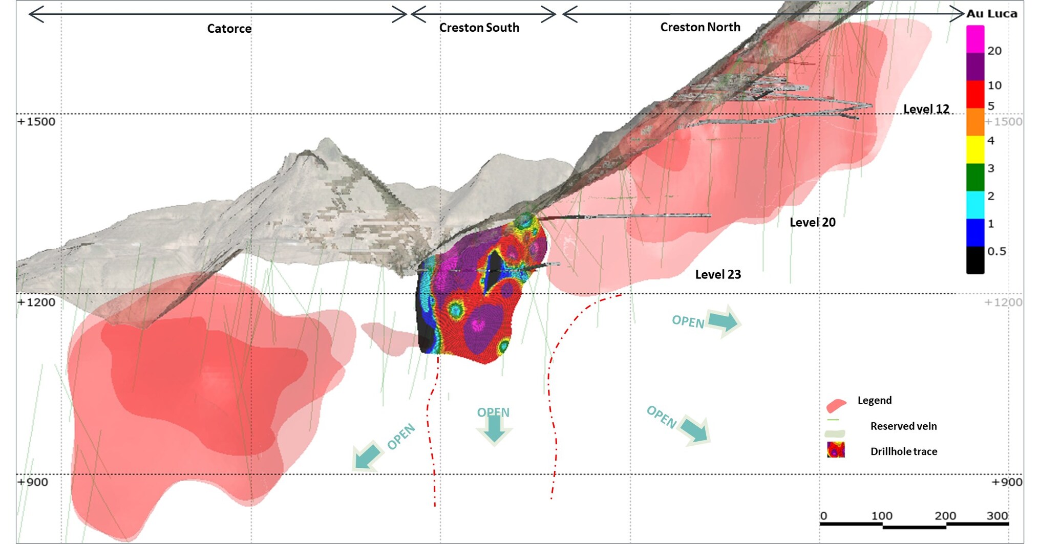 Luca Mining Confirms New High-Grade Gold Zones with Significant Mining ...