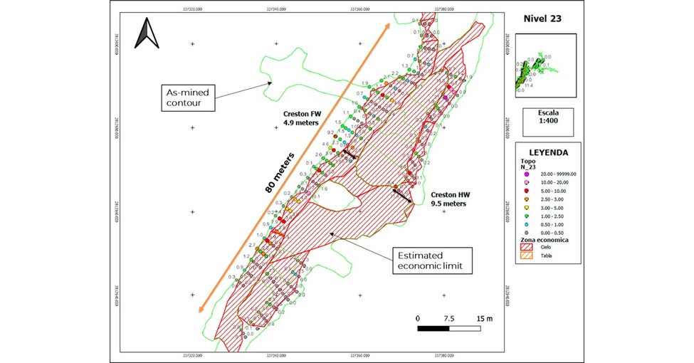 Luca Mining Confirms New High-Grade Gold Zones with Significant Mining ...