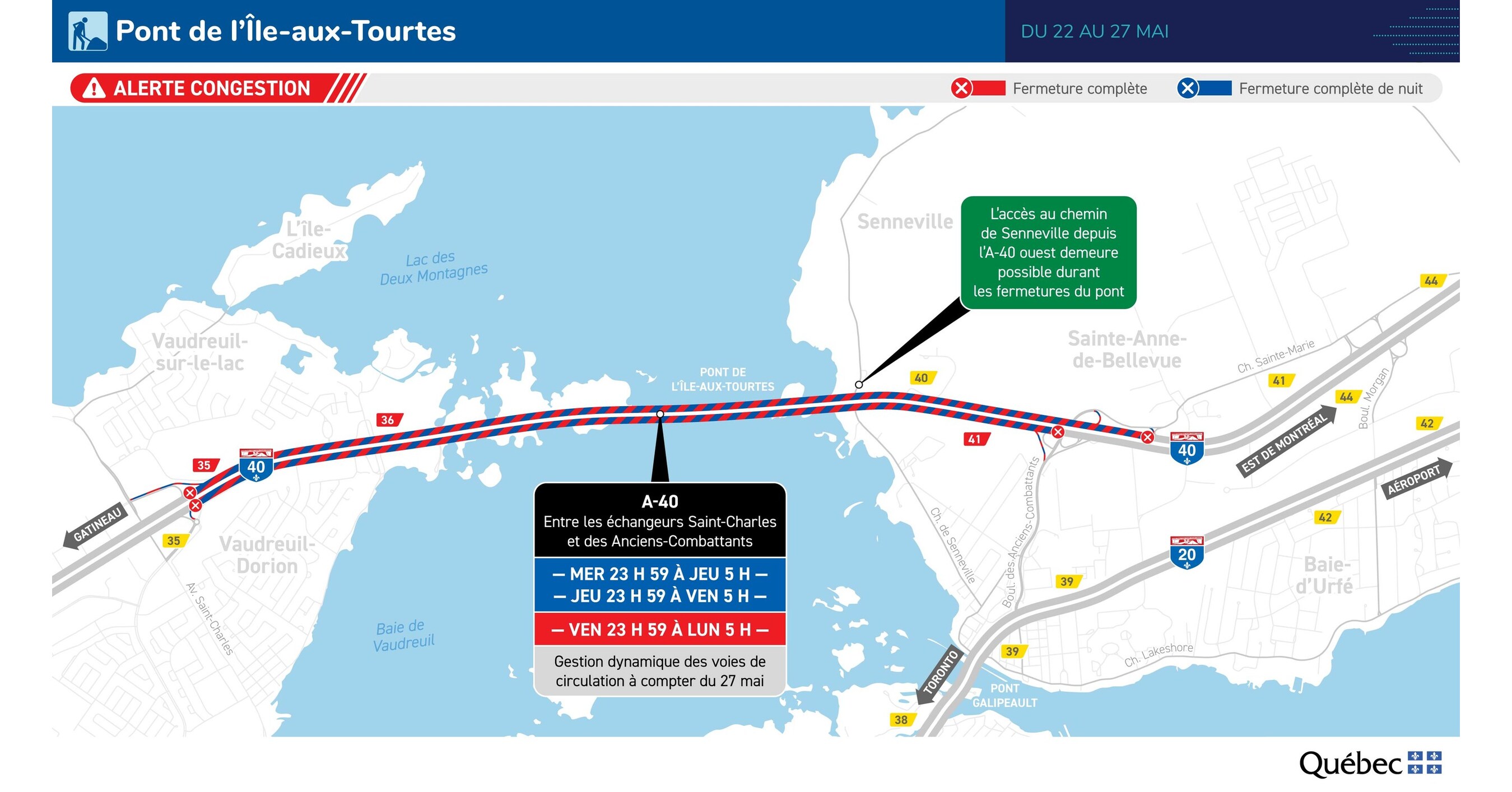 Fermetures complètes de nuit et de fin de semaine du pont de l'Île-aux ...