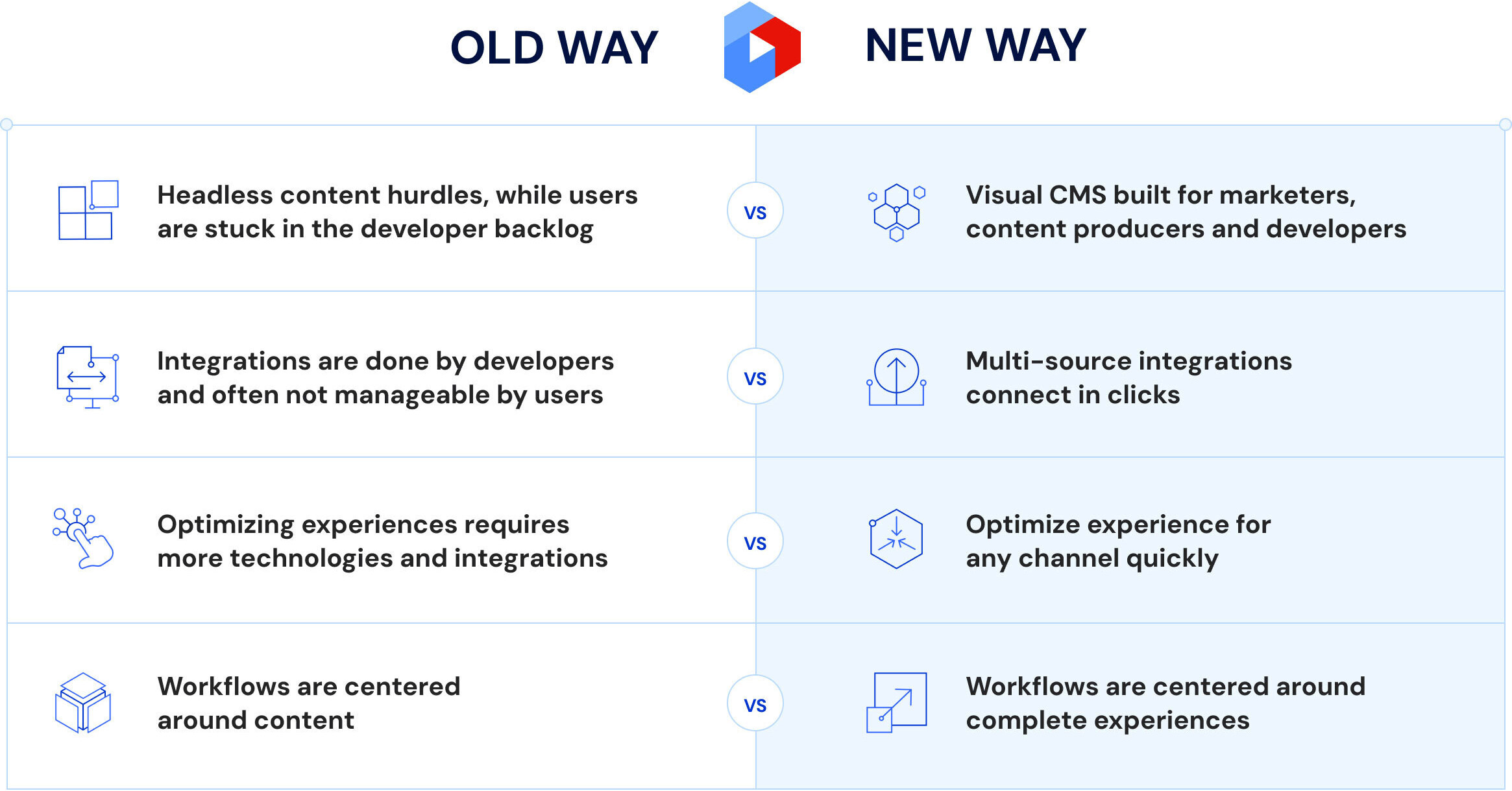 Uniform unveils updates to Visual Workspace, introduces era of ...