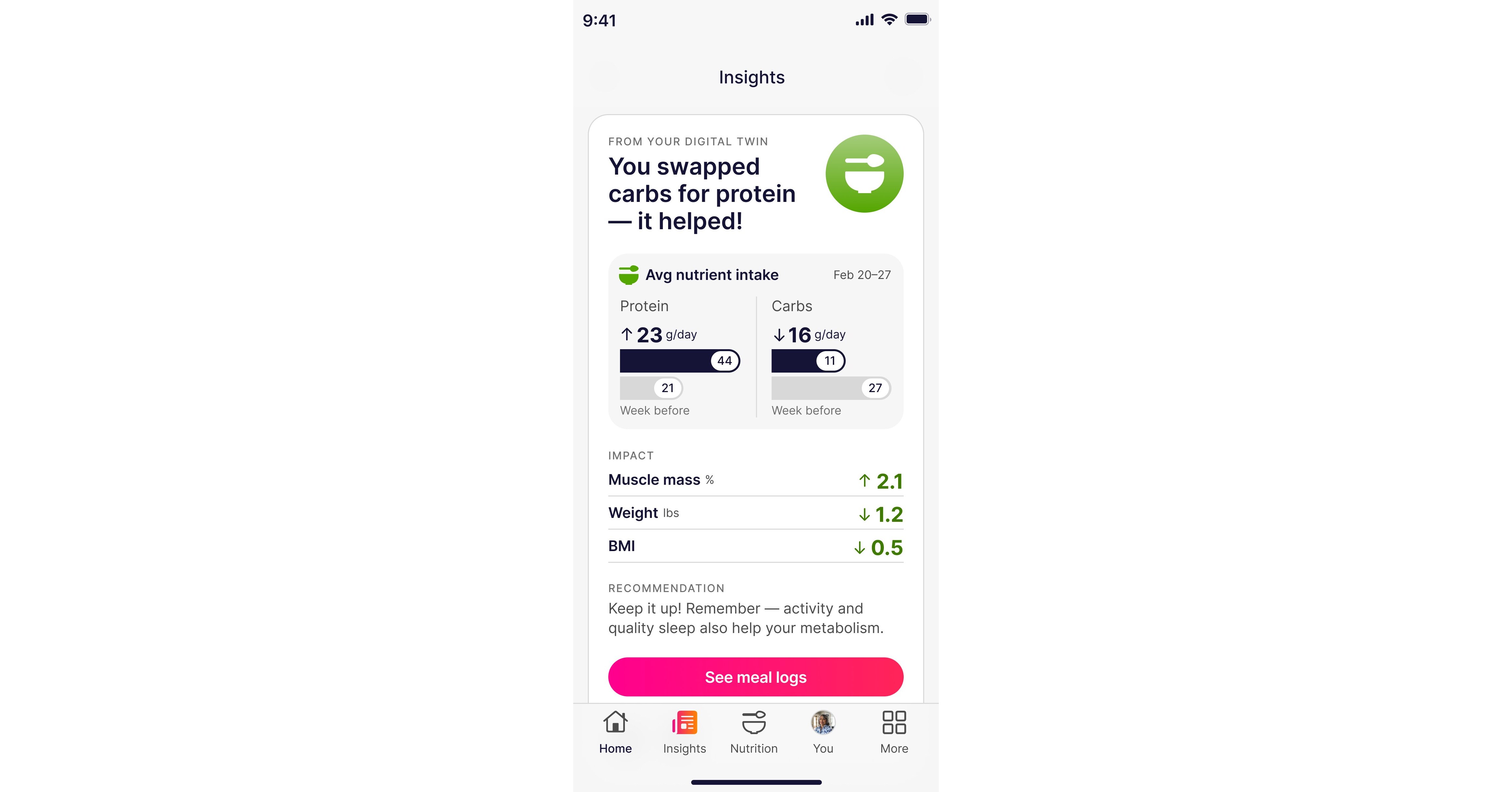 Twin Health Announces Digital Twin AI for Sustainable Weight Loss with ...