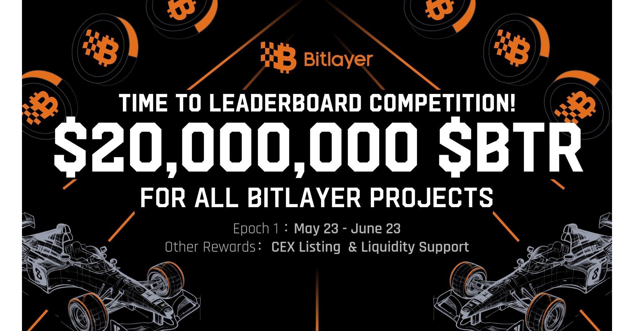 BitVM-Based Bitlayer Provides $20M Airdrop for Dapp Leaderboard ...