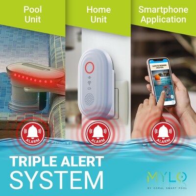 Coral Smart Pool Revolutionizes Water Safety with MYLO Artificial ...