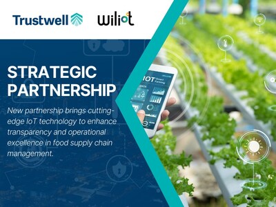 Trustwell and IoT Leader Wiliot Forge Partnership to Elevate Supply ...