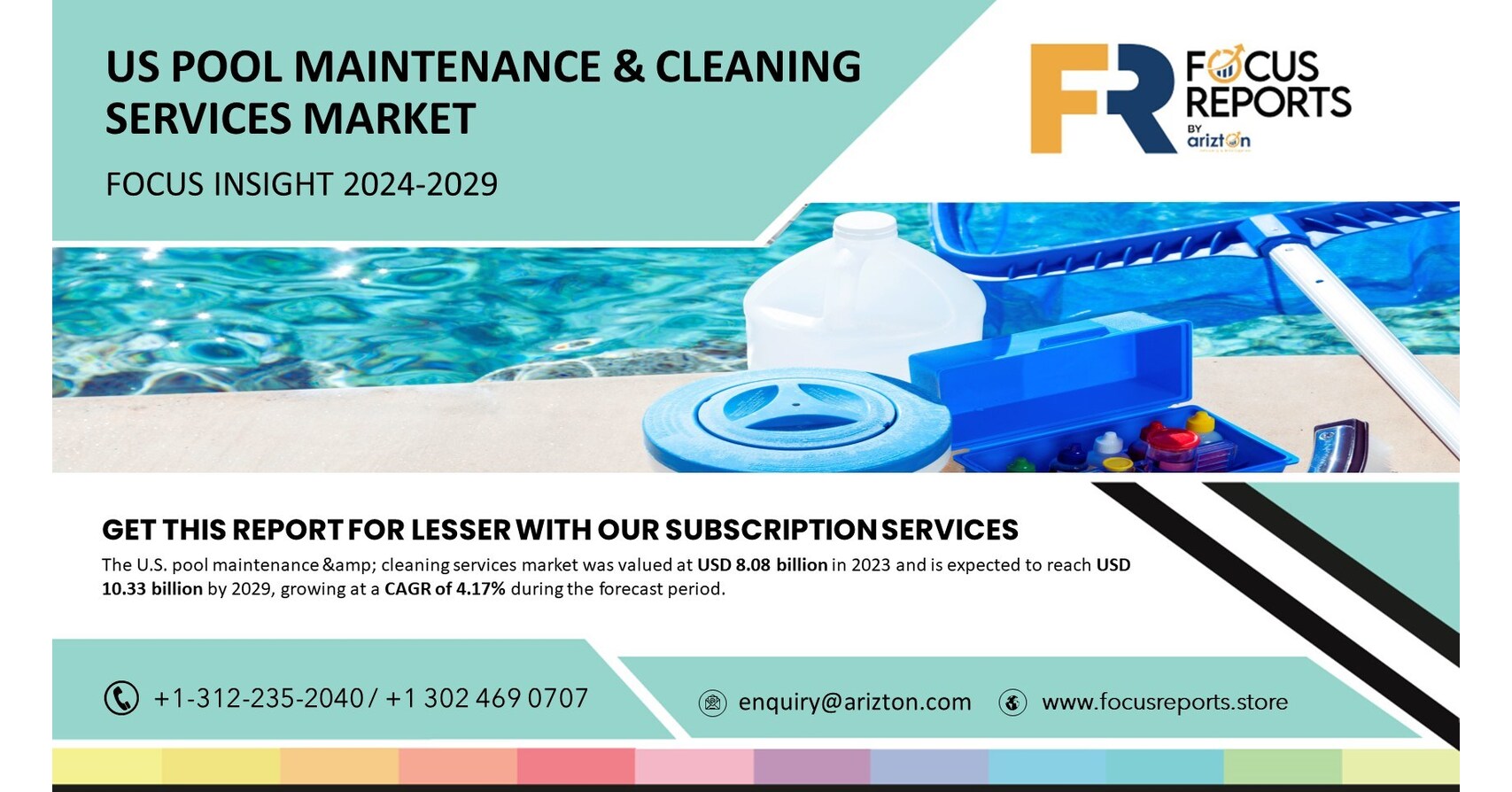 Exclusive Focus Insight Report by Arizton Predicts, the US Pool ...