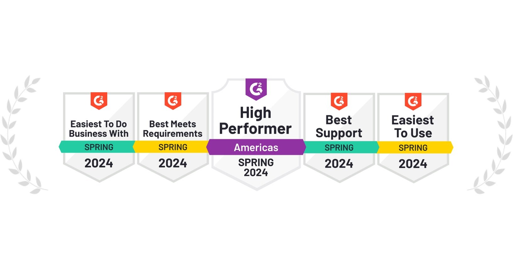DCKAP Integrator Earns Six G2 Software Badges in Spring 2024
