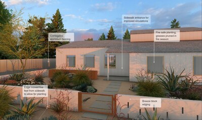 UC Berkeley, IBHS and CSAA Announce Winning Landscape Designs that can ...