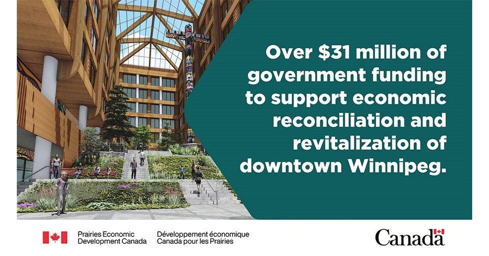 Minister Vandal announces a new commitment to advancing economic ...