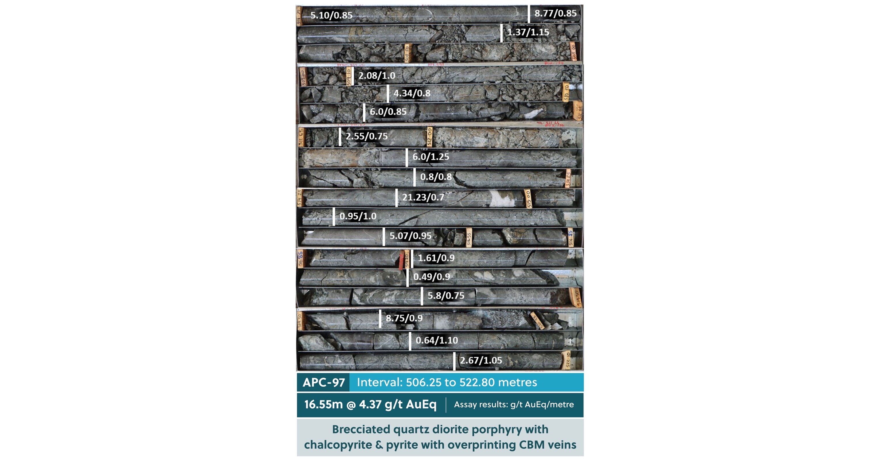 Collective Mining Expands Apollo by up to 150 Metres to the Northwest ...