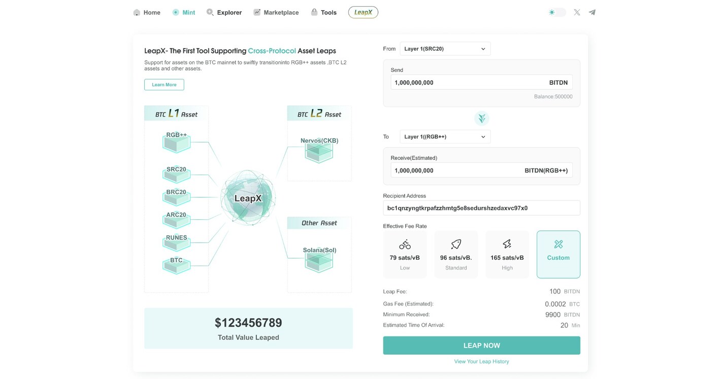 LeapX Unveils Trustless Cross-Chain Era with RGB++: The First Bitcoin ...