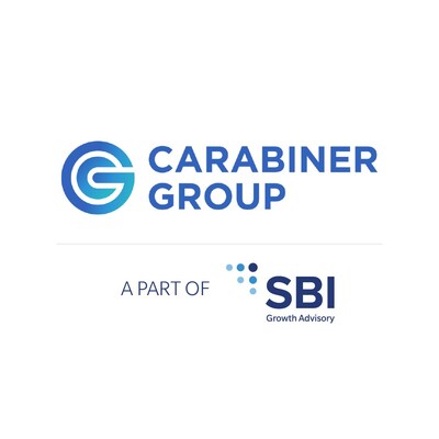 SBI Announces a Second Acquisition in Less Than a Year - The Malaysian Reserve