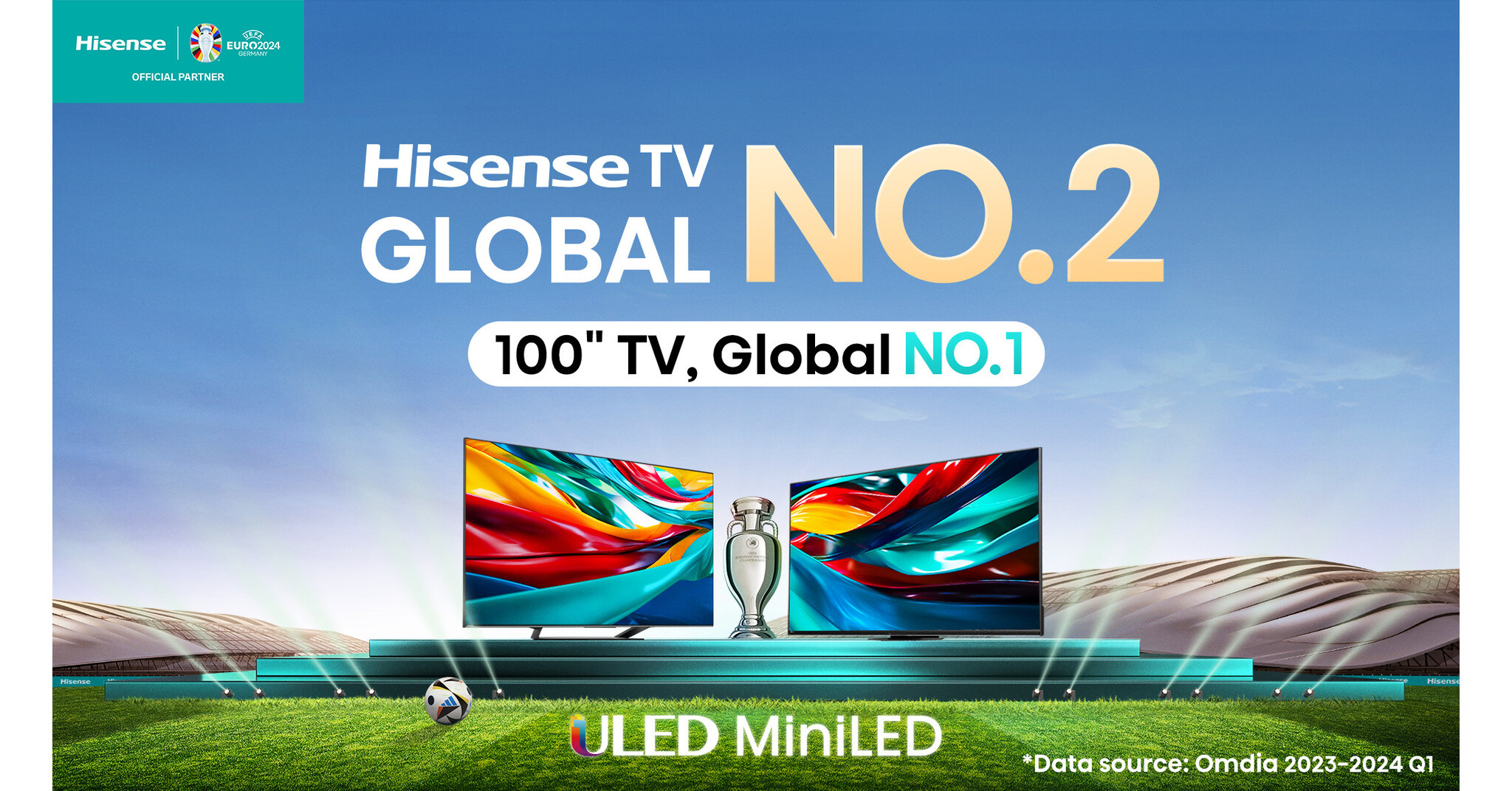 Enjoy Exceptional Football Viewing with the Hisense U7N Mini LED ULED TV, the Official ...