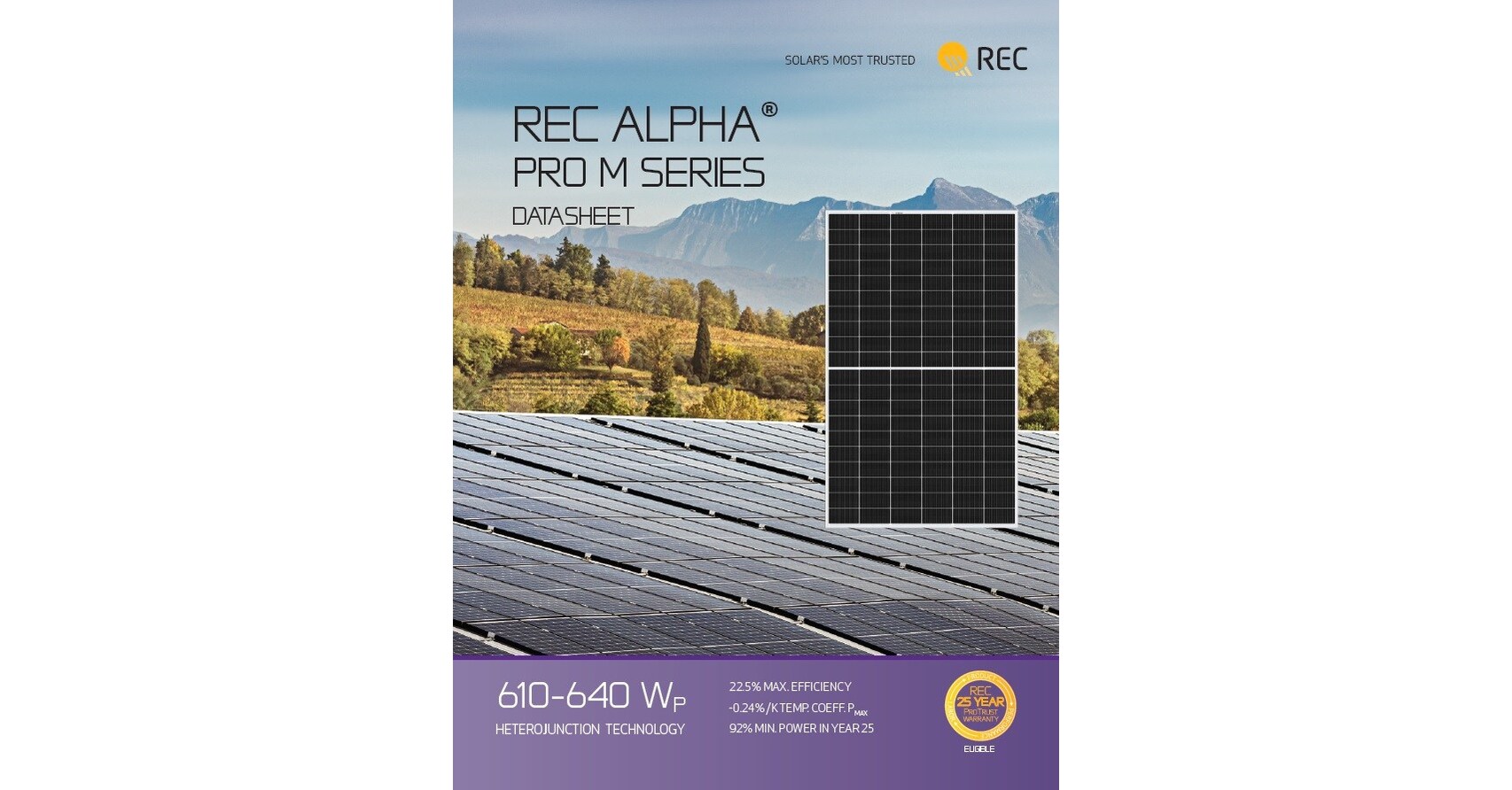 New REC Alpha Pro M Series: REC launches HJT solar panel for commercial ...