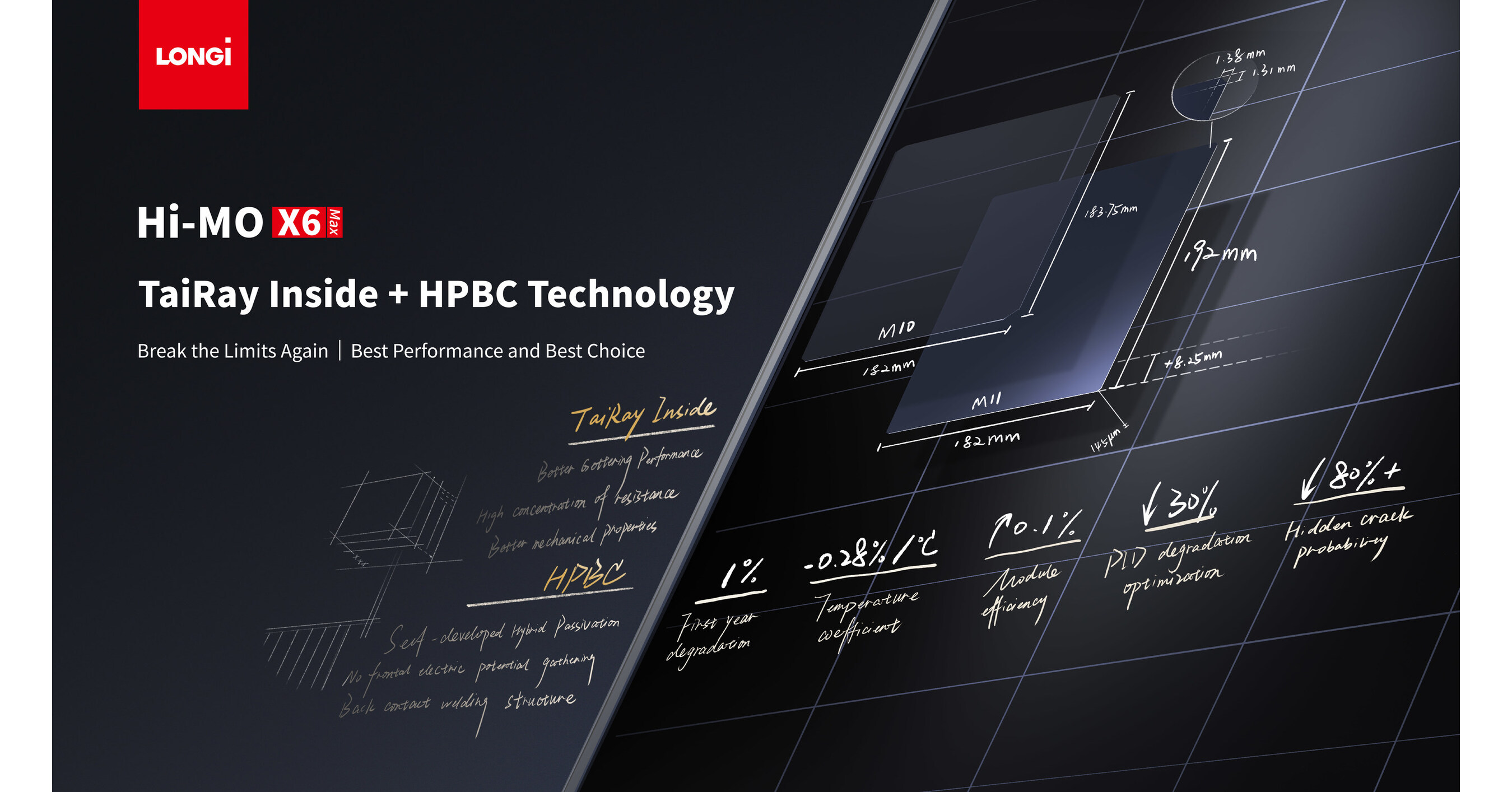 LONGi sets new industry benchmark with launch of Hi-MO X6 Max