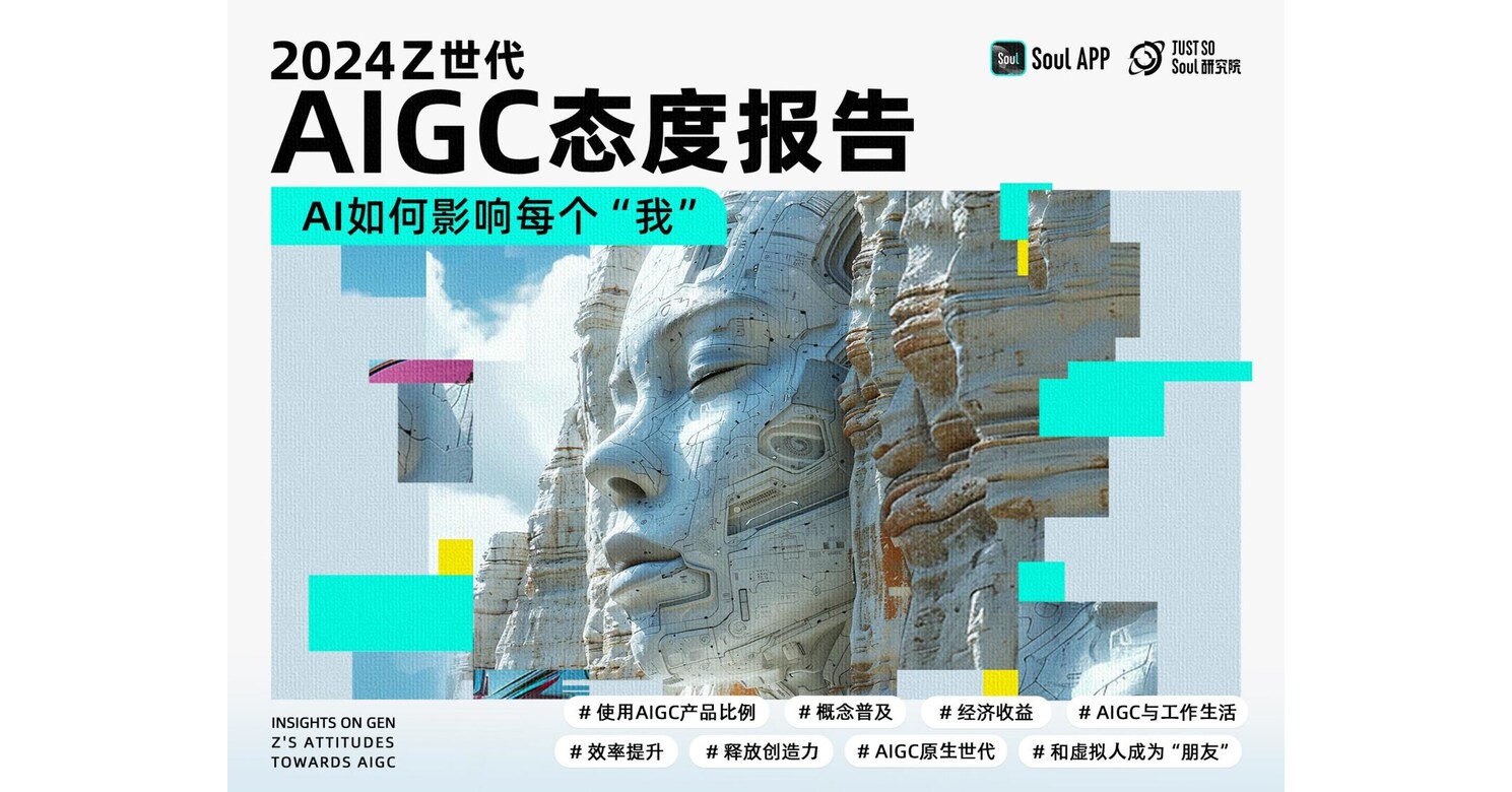 Soul App's 2024 Survey on Gen-Z Attitudes towards AIGC: Potential Goldmine and Likely Cure for ...
