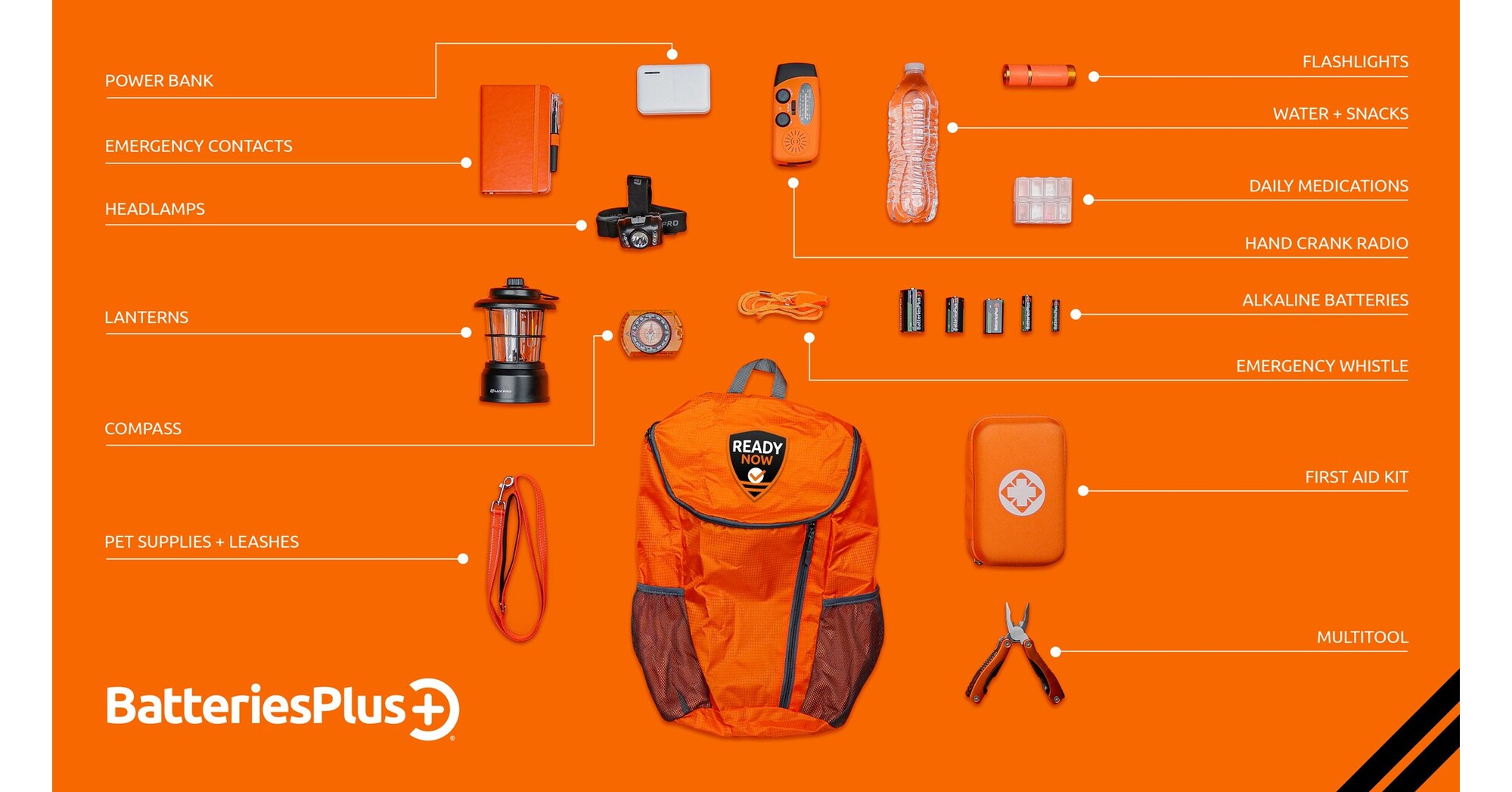 Batteries Plus Empowers Consumers to Get Ready for Severe Weather ...