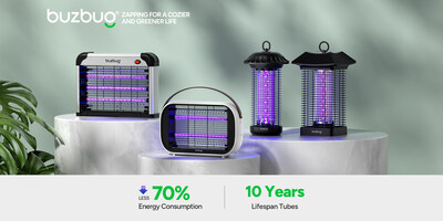 Buzbug Revolutionizes Insect Control with Launch of New UV-LED Bug ...