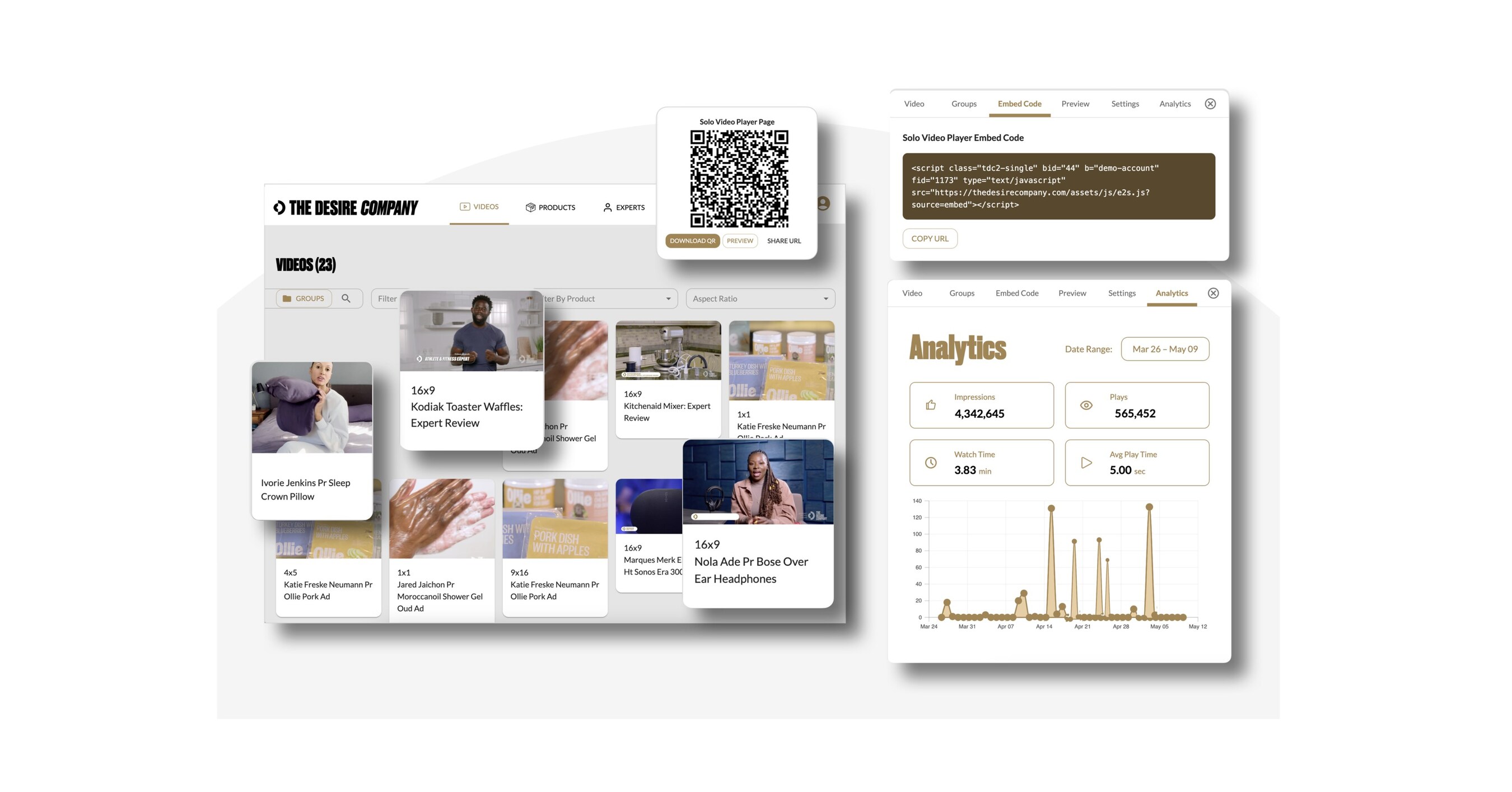 The Desire Company Secures $97M Valuation in Series B to Expand Expert ...